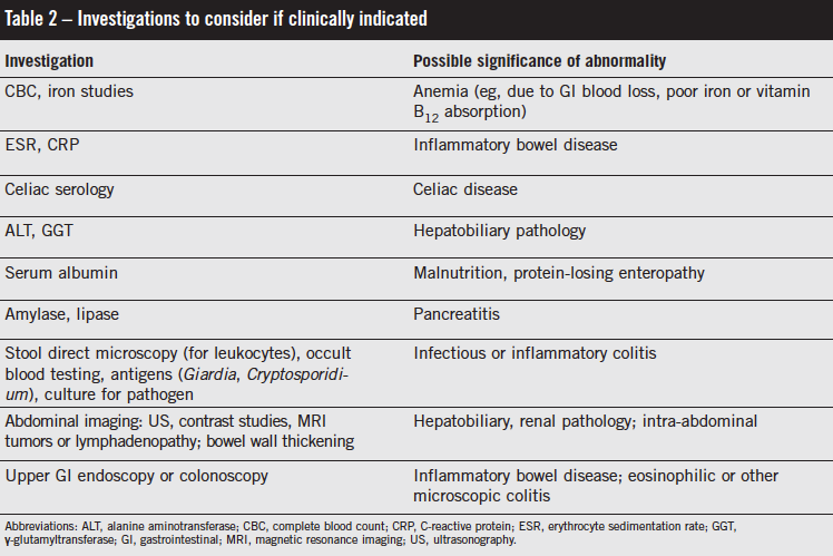 Irritable Bowel Syndrome in Children: Education, Reassurance, and ...