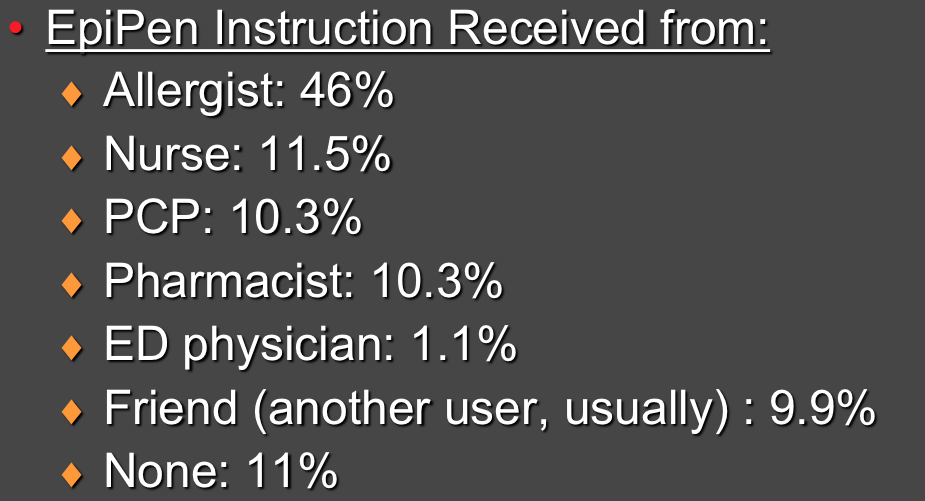 Pearls of Wisdom: Anaphylaxis | Consultant360