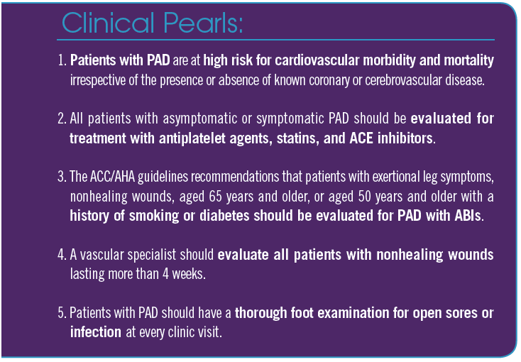 Atherosclerotic Peripheral Arterial Disease of the Lower Extremities ...
