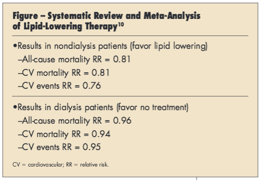 Managing Dyslipidemia in Patients with Chronic Kidney Disease: Evidence ...