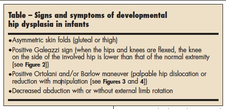 Case in Point: Hypophosphatemic Rickets | Consultant360