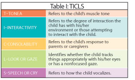 Beyond the Basics: Pediatric Assessment