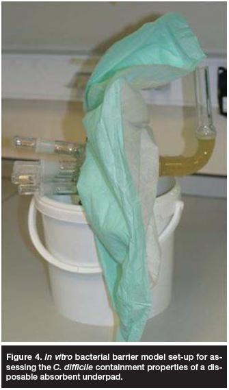 Clostridium difficile Containment Properties of a Fecal Management ...