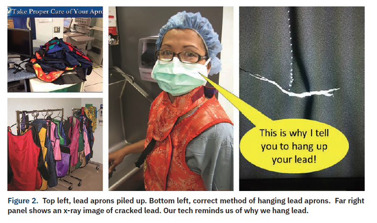 What is the Life Expectancy for Your Lead Apron? Are Your Lab Teams ...