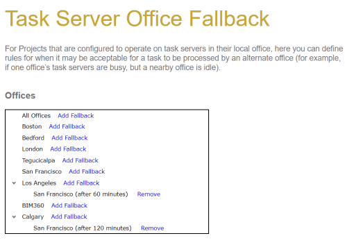 Task Server Office Fallbacks