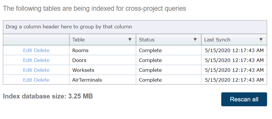 Reports: Build the Index