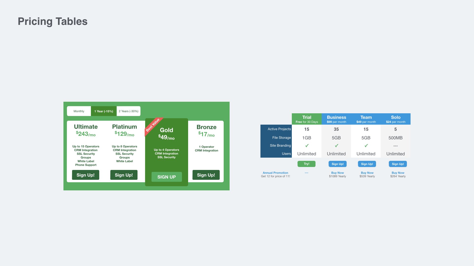 Web App Prototyping Kit for Keynote and PowerPoint [Free Update ...
