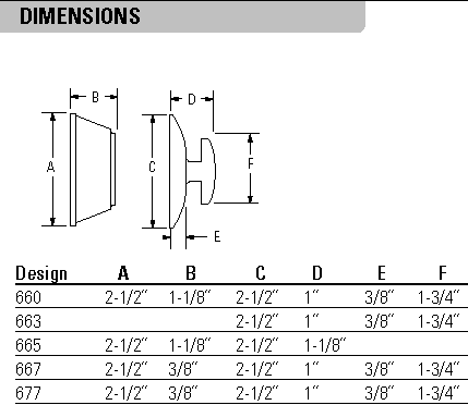 Kwikset : Customer Support : Product FAQs