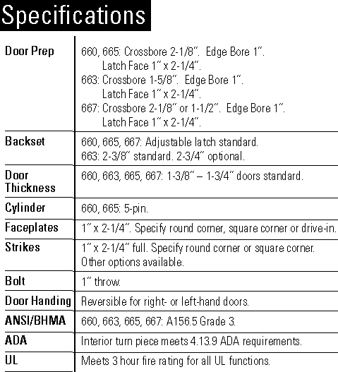 Kwikset : Customer Support : Product FAQs