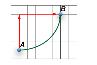 Custom Node Display | Media4Math