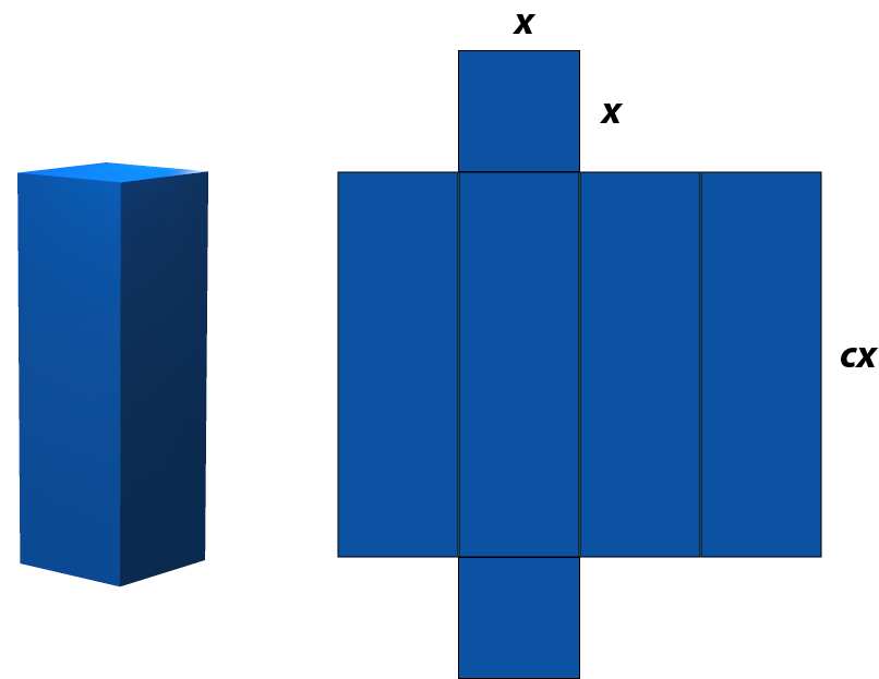 Custom Node Display | Media4Math