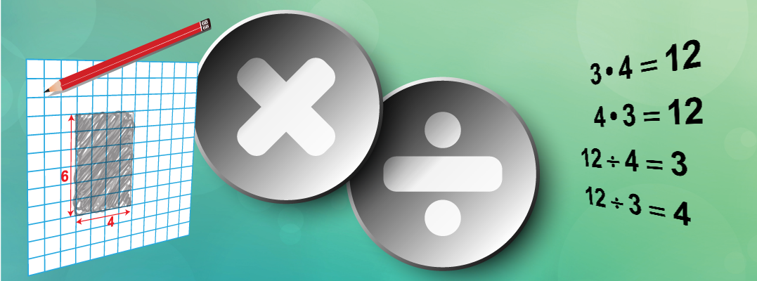 Media4Math Curriculum: Multiplication and Division, Level 2 | Media4Math