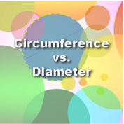 M4M Classroom Landing Page | Media4Math