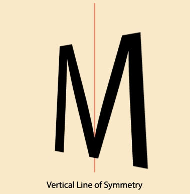 Instructional Resource--Symmetries of the Alphabet | Media4Math
