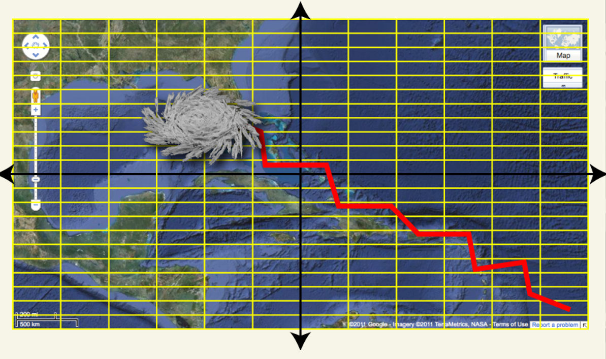 Custom Node Display | Media4Math