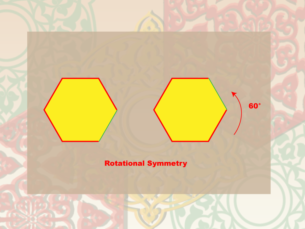 Custom Node Display | Media4Math