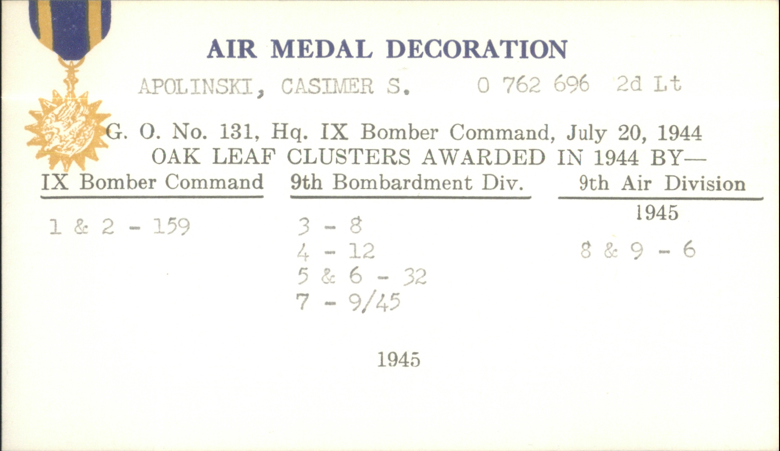 Casimer Stanley Apolinski | American Air Museum