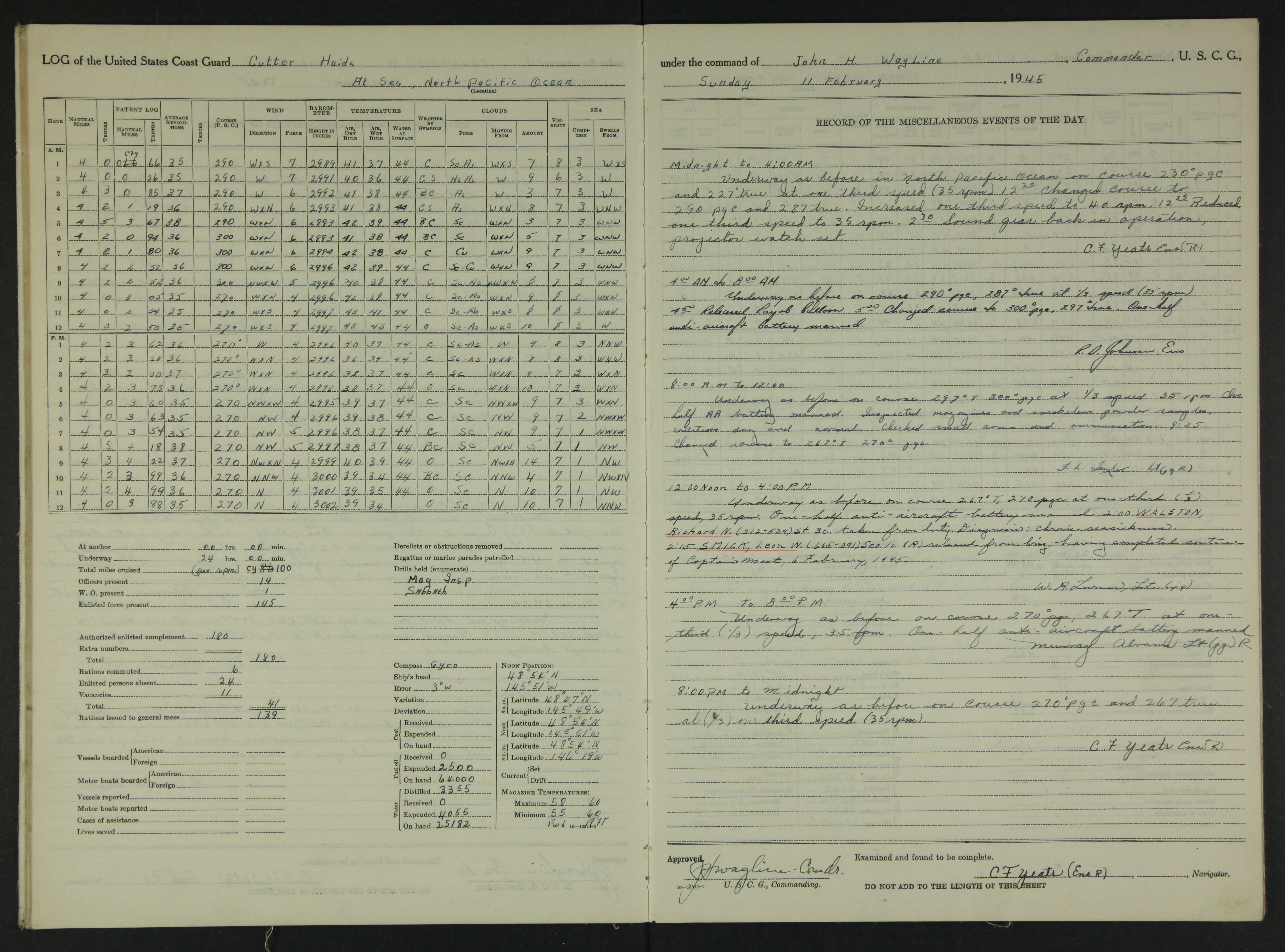 USCGC Haida 1945-1946 Log Books