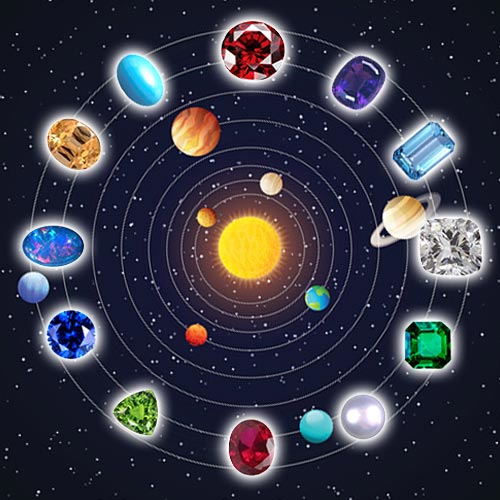 Gems related to Gods and Planets - Rudra Centre