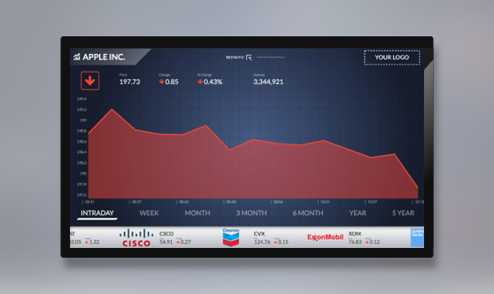 Browse our digital signage templates | Library | Rise Vision