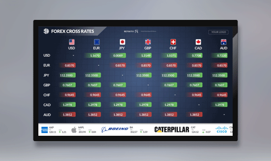 Browse our digital signage templates | Library | Rise Vision