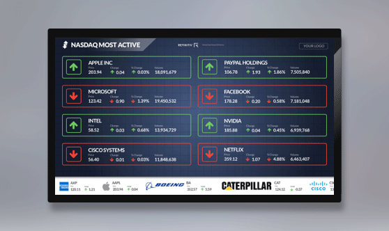 Browse our digital signage templates | Library | Rise Vision