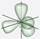 Solved Which figure best illustrates the hybrid orbitals on | Chegg.com
