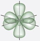 Solved Which figure best illustrates the hybrid orbitals on | Chegg.com