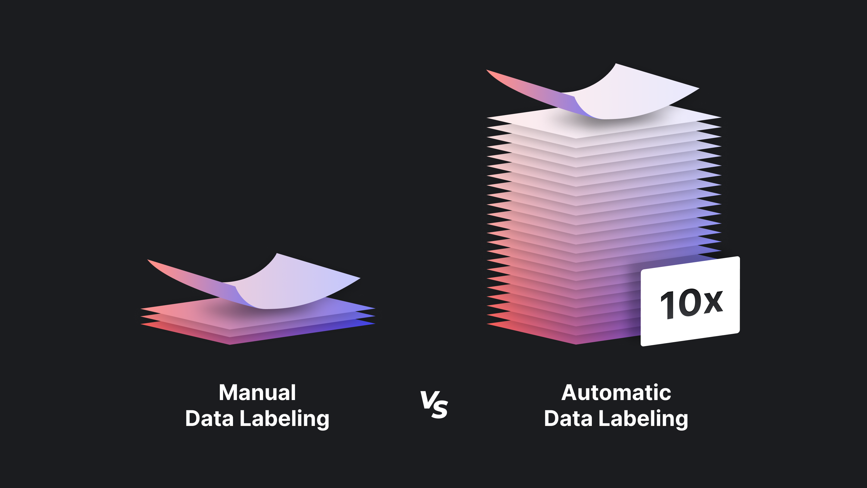 Data Labeling Approaches for Machine Learning Models