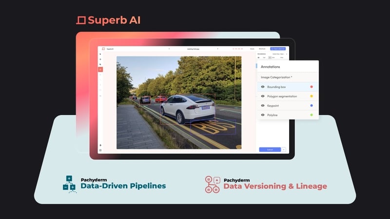 Developing Data-Centric AI Applications with Superb AI Suite and Pachyderm Hub - Superb AI