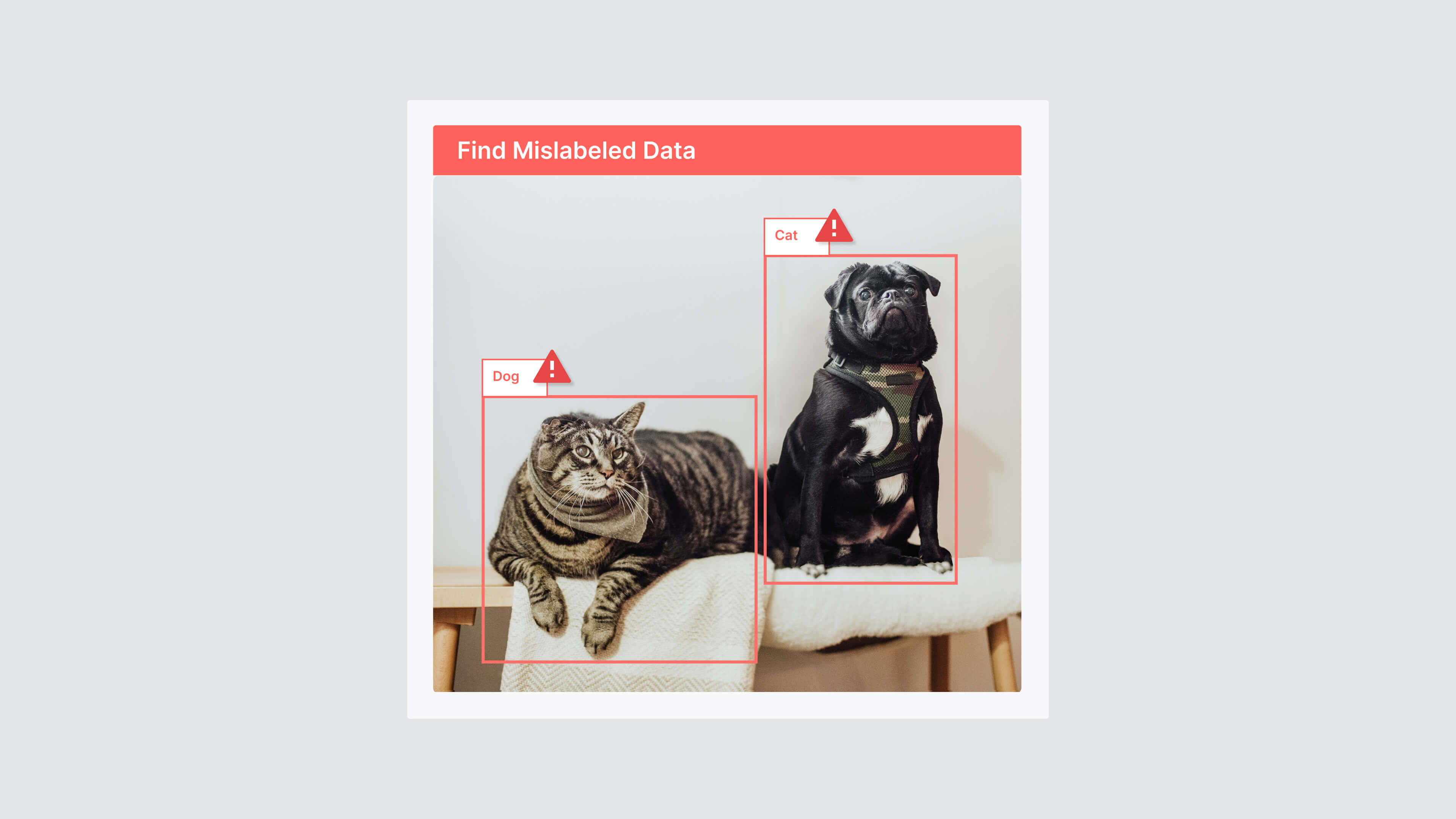 How To Build Ideal Review and QA Workflows for Computer Vision Data ...