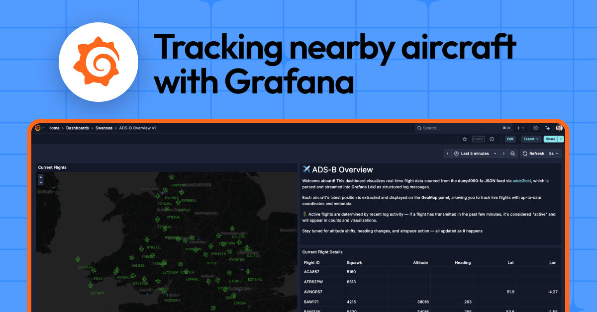 Tracking planes with Grafana in real time: How to visualize the aircraft overhead with your own ...