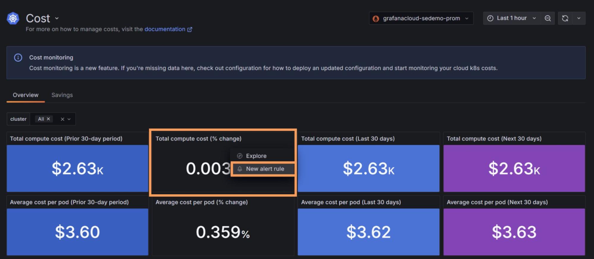 Creating alerts from panels in Kubernetes Monitoring: an overlooked ...