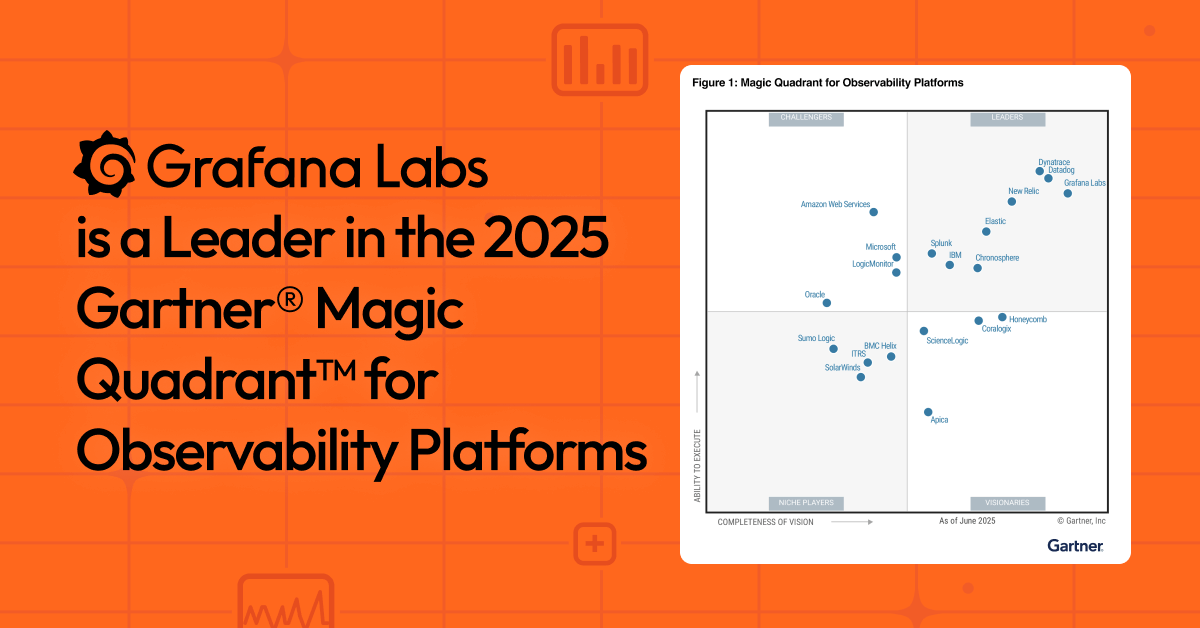 Grafana Labs named a Leader again in the 2025 Gartner® Magic Quadrant ...