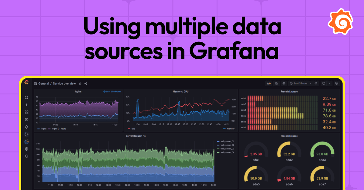 How to work with multiple data sources in Grafana dashboards: best ...