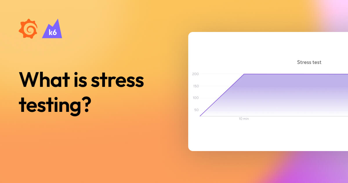 Stress testing: A beginner’s guide | Grafana Labs