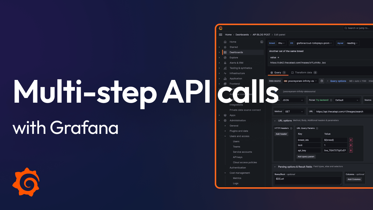 How To Perform Multi Step Api Calls With Grafana Grafana Labs