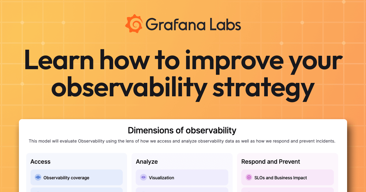 How to improve your observability strategy: Introducing the ...