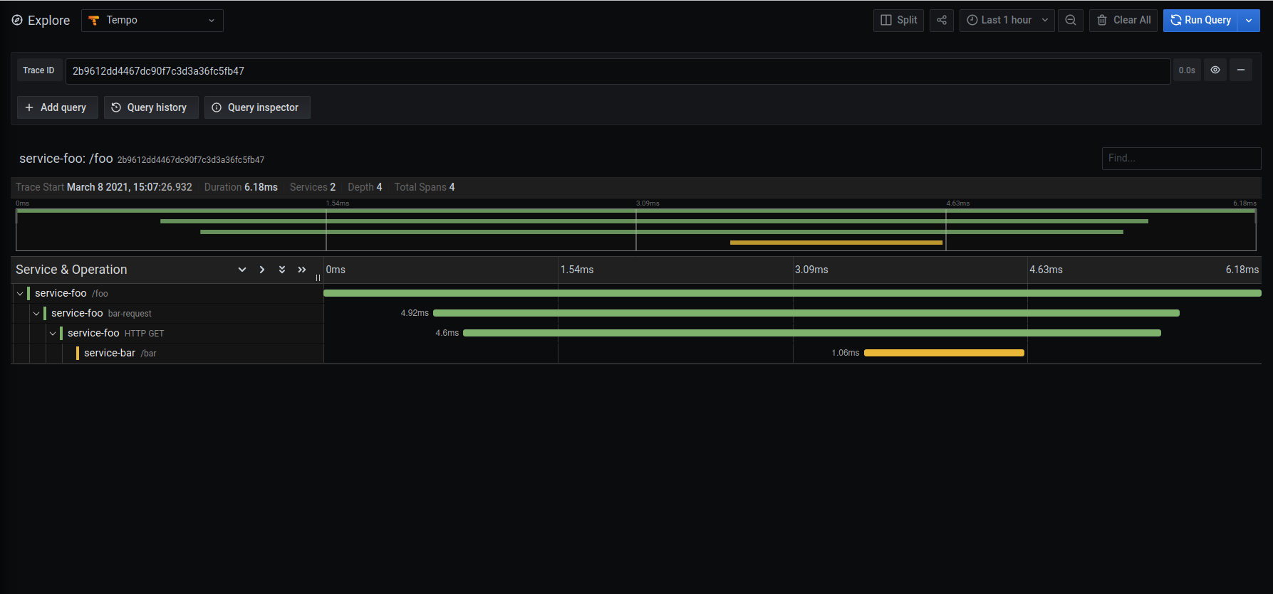 Get started with distributed tracing and Grafana Tempo using foobar, a ...