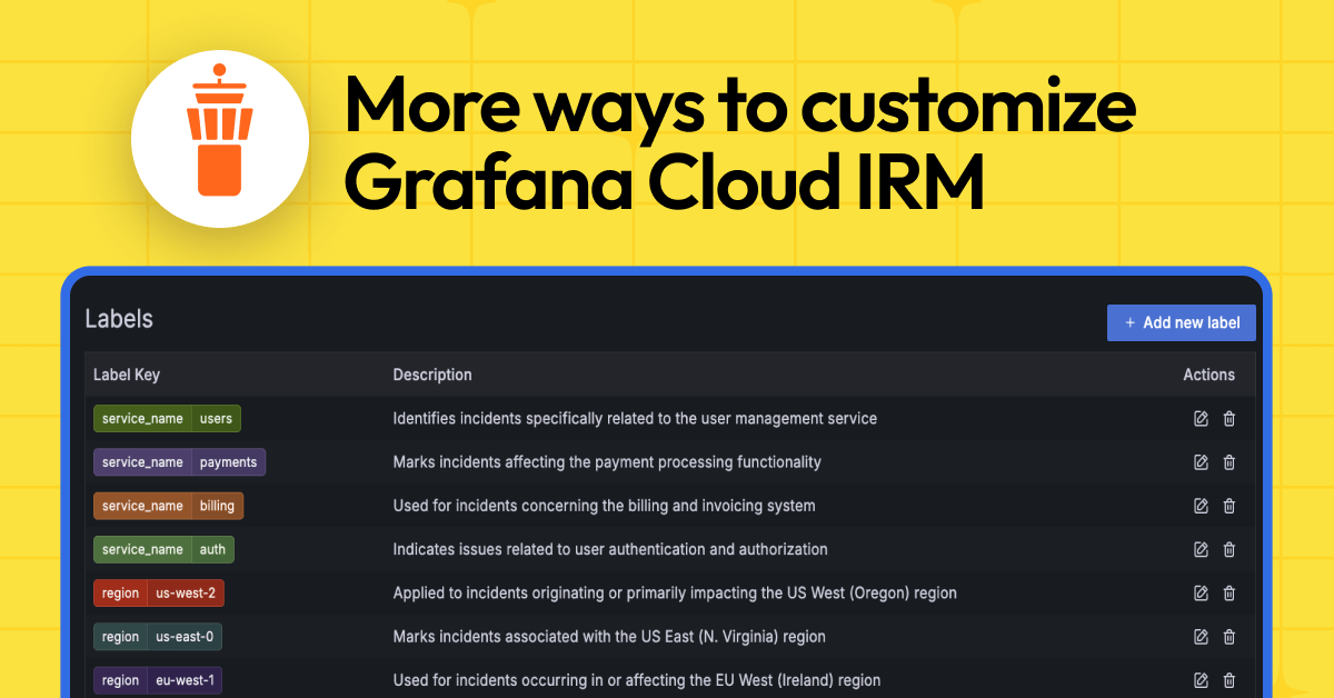 Customize your incident response with new features in Grafana Cloud IRM | Grafana Labs