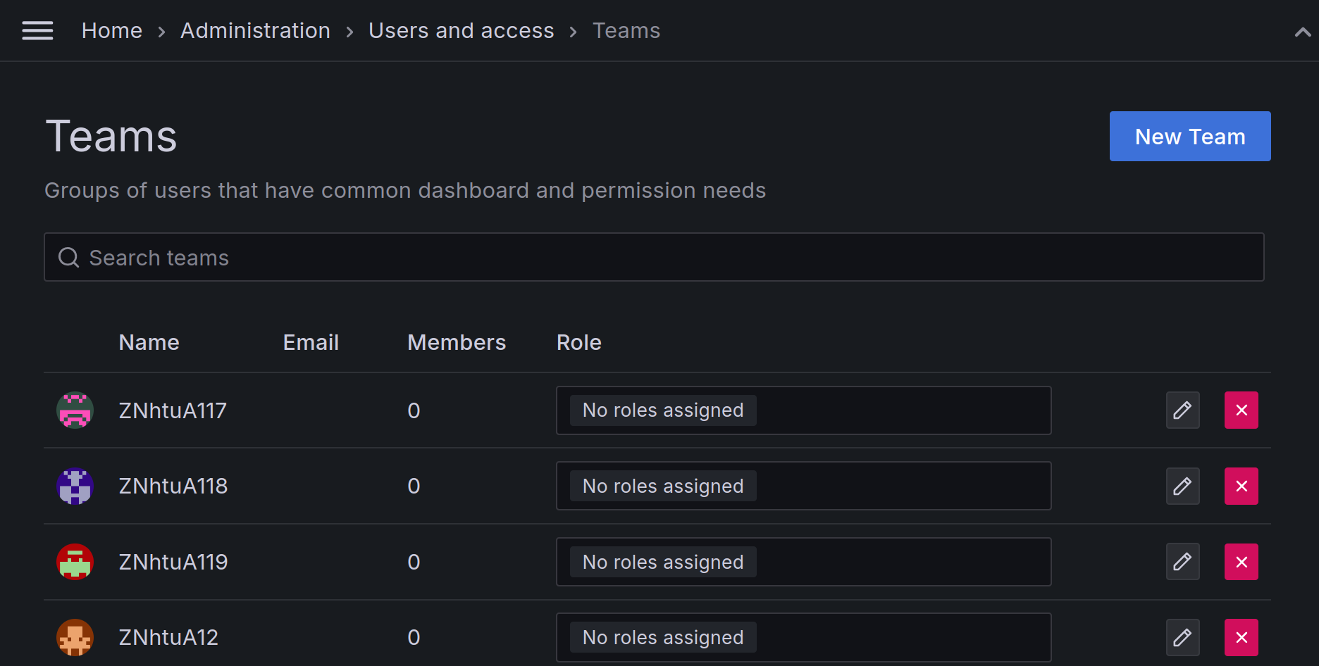Grafana access management: How to use teams for seamless user and ...