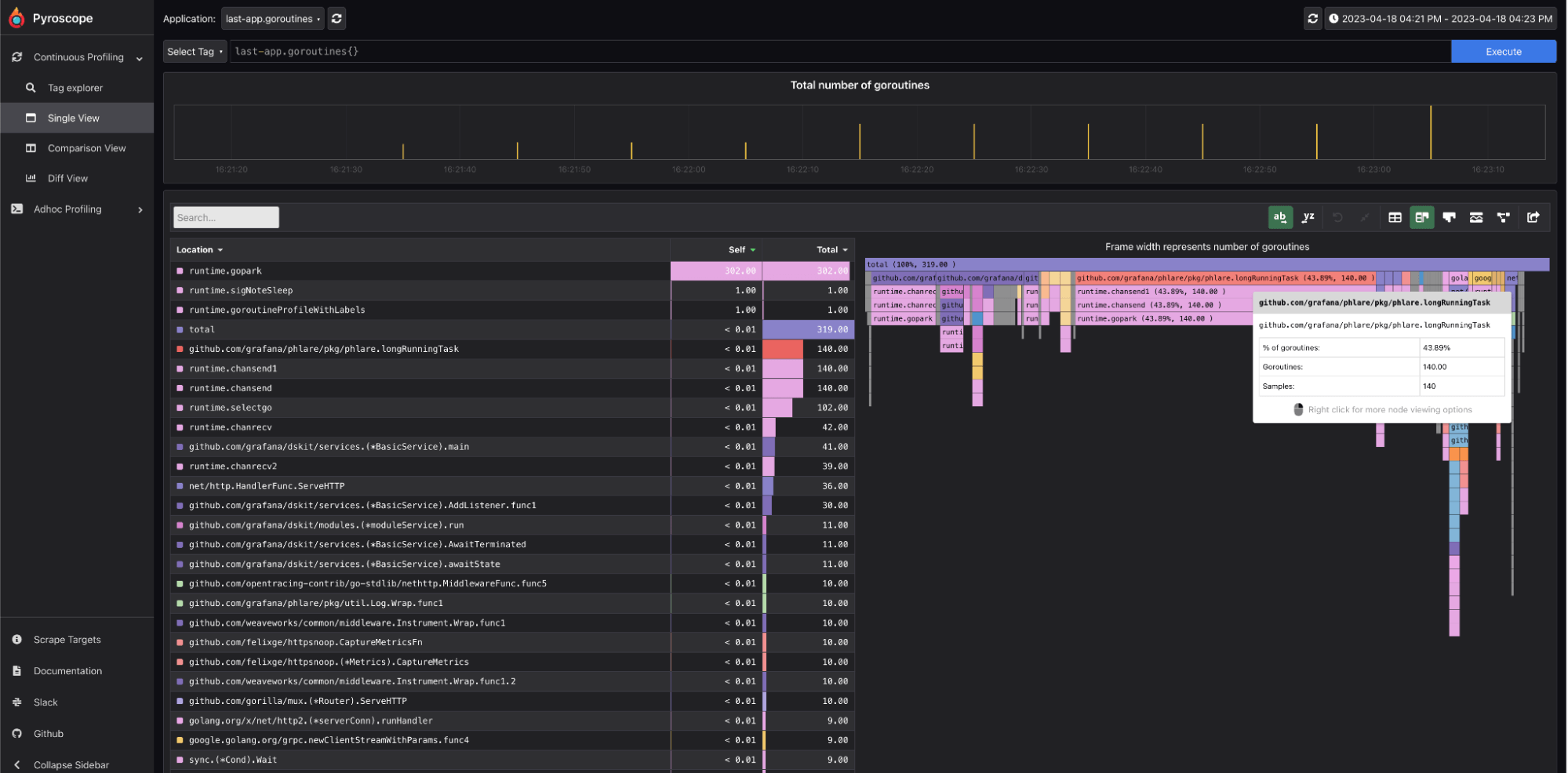 How to troubleshoot memory leaks in Go with Grafana Pyroscope | Grafana ...