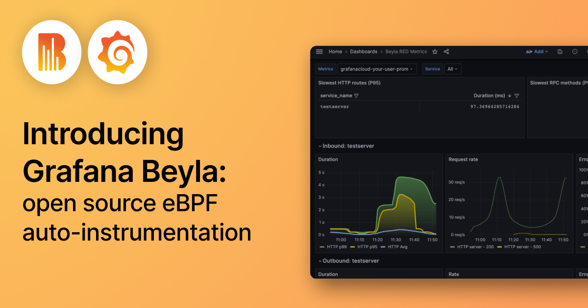 Open source ebpf auto-instrumentation with Grafana Beyla | Grafana Labs