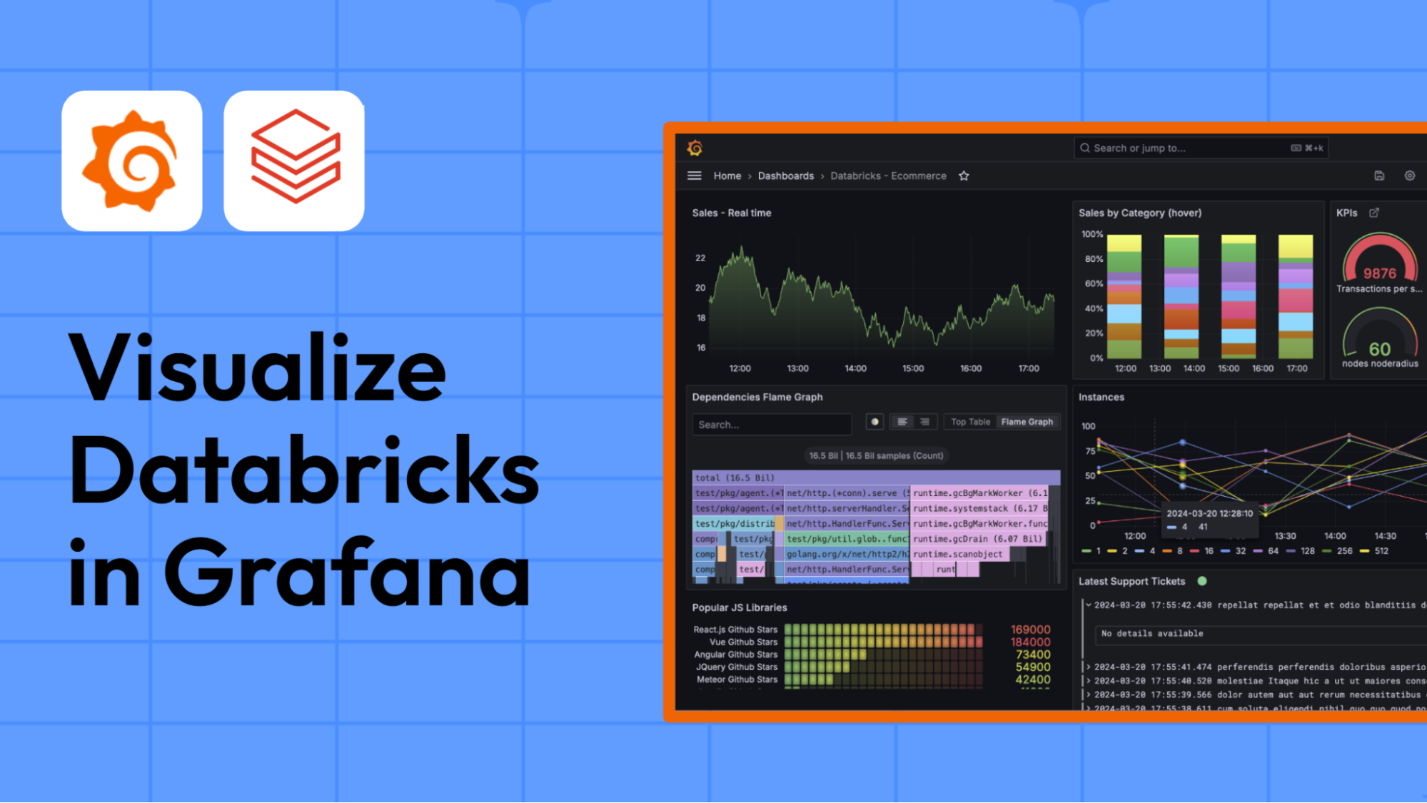Visualize Databricks in Grafana: write custom SQL queries, build interactive dashboards, and ...