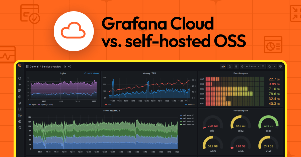 Why companies choose Grafana Cloud over self-hosted OSS stacks ...