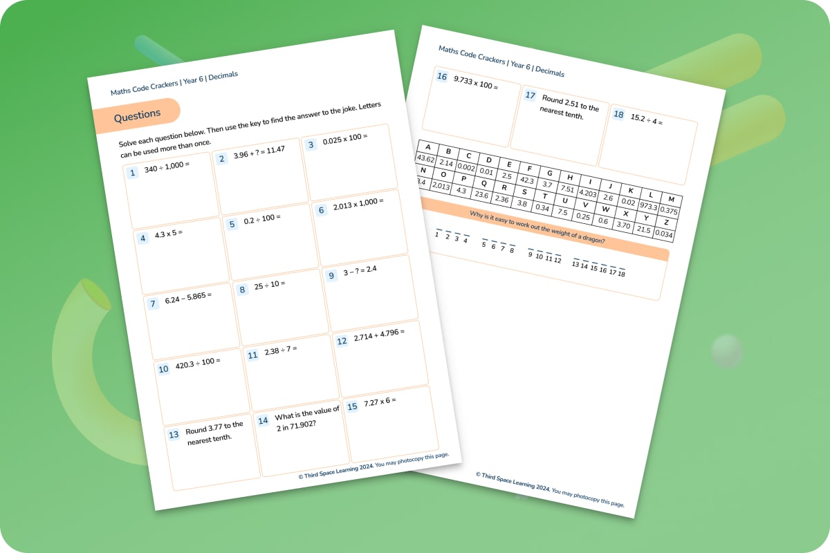 Primary Maths Resources [FREE] | KS1 & KS2 | Third Space Learning ...