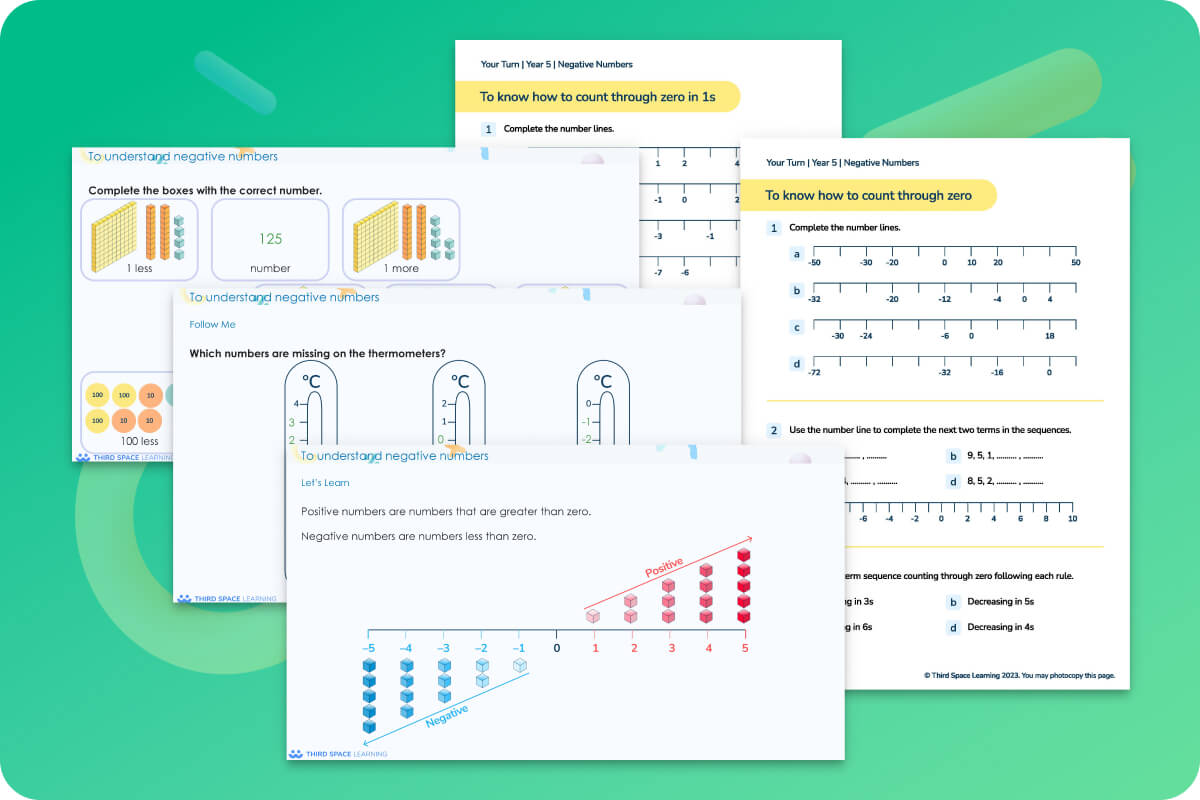 Ready-To-Go Lessons V3 | Negative Numbers | Year 5