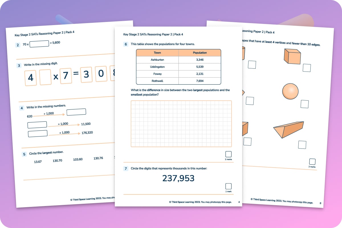 Primary Maths Resources FREE KS1 KS2 Third Space Learning