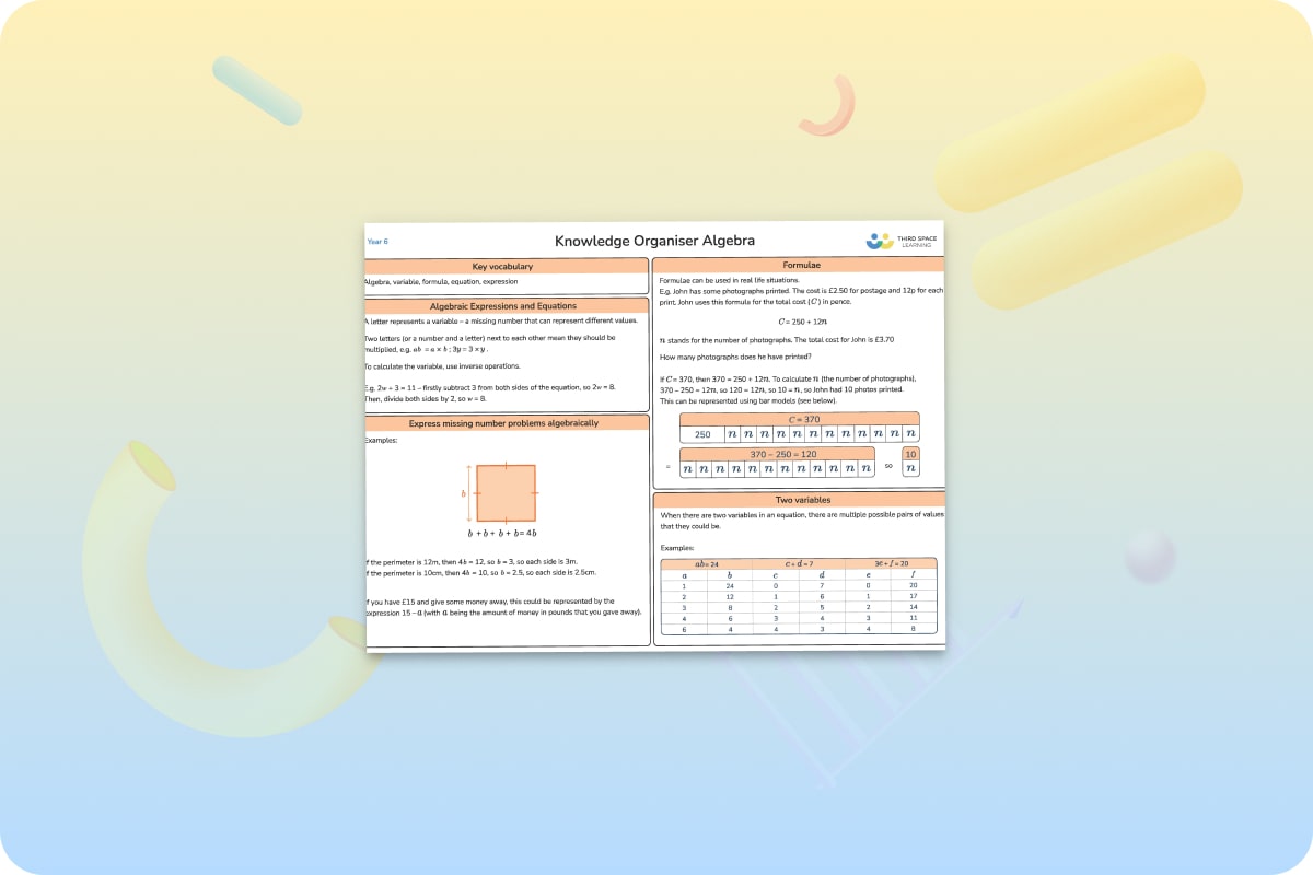 Ready-To-Go Lessons V3 Algebra Year 6 | Maths Hub | Third Space Learning