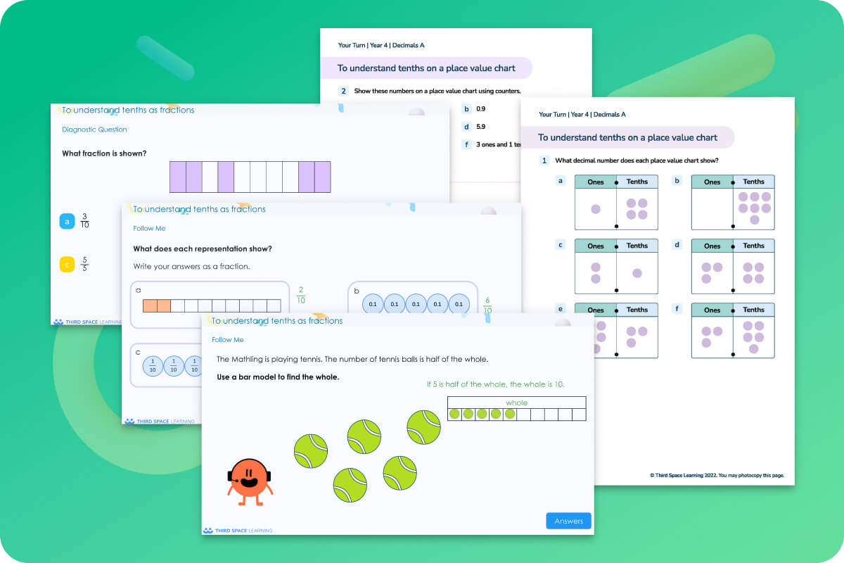 Ready-To-Go Lessons V3 | KS1 & KS2 Primary Maths | Third Space Learning ...